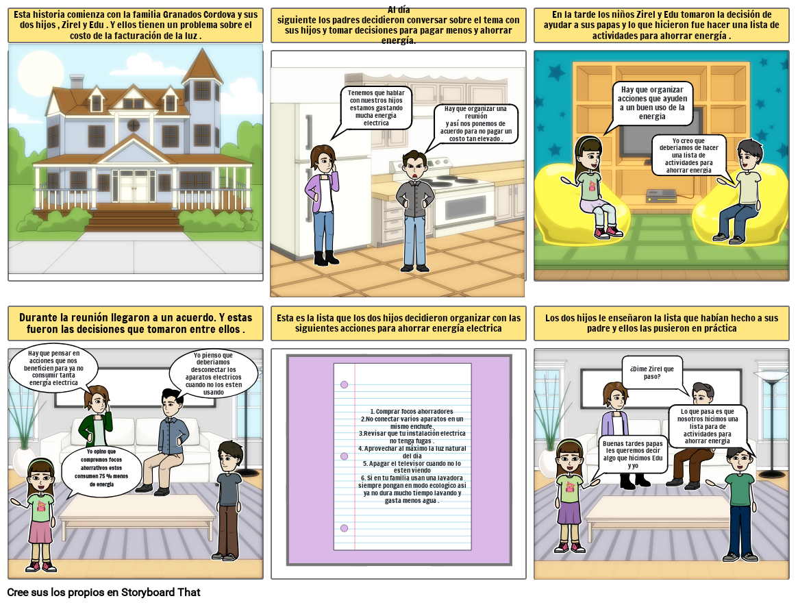 Mal uso de la energía Storyboard by de95f86c