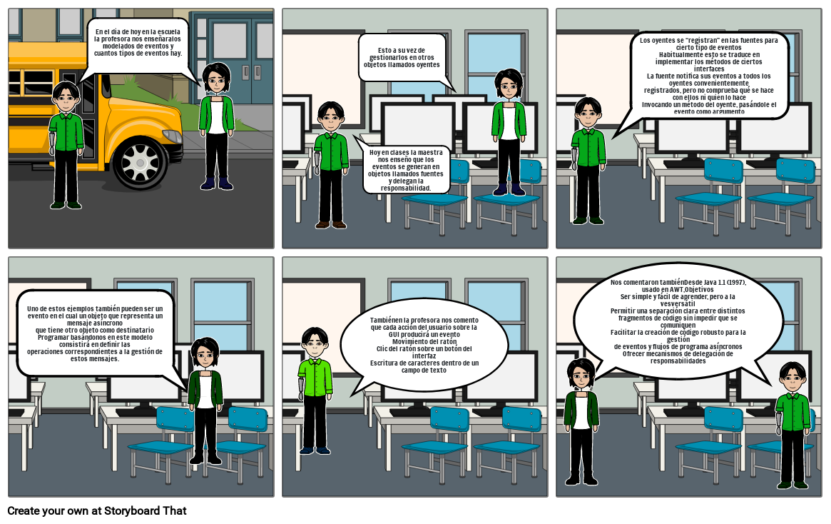 Modelado de eventos Storyboard by de9f0741
