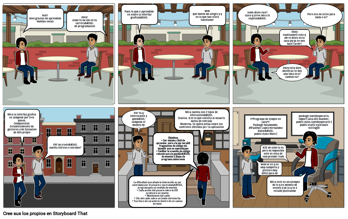 Modelo de eventos Storyboard by de9f0741
