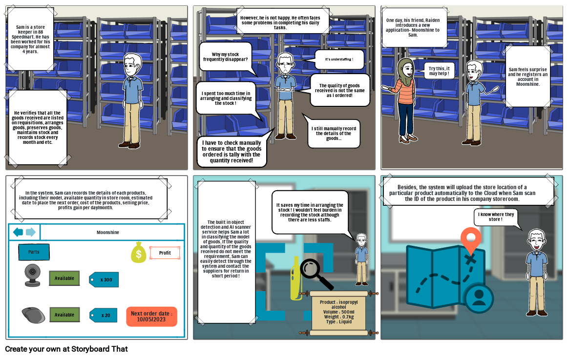 Story for pro Storyboard by deasc