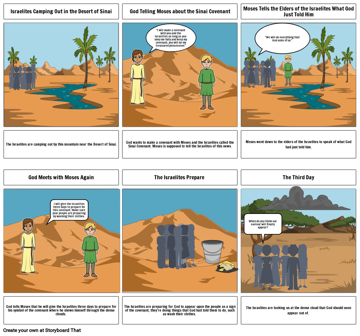 The Book of Exodus Storyboard Storyboard per deccd312