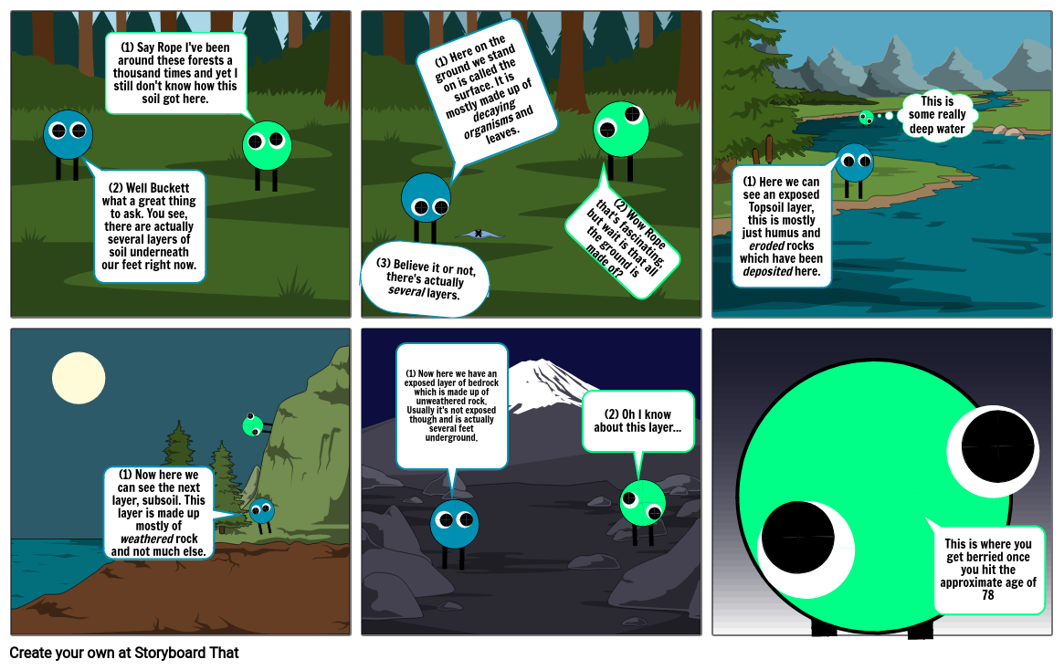 Epic Soil Storyboard por ded28f4d