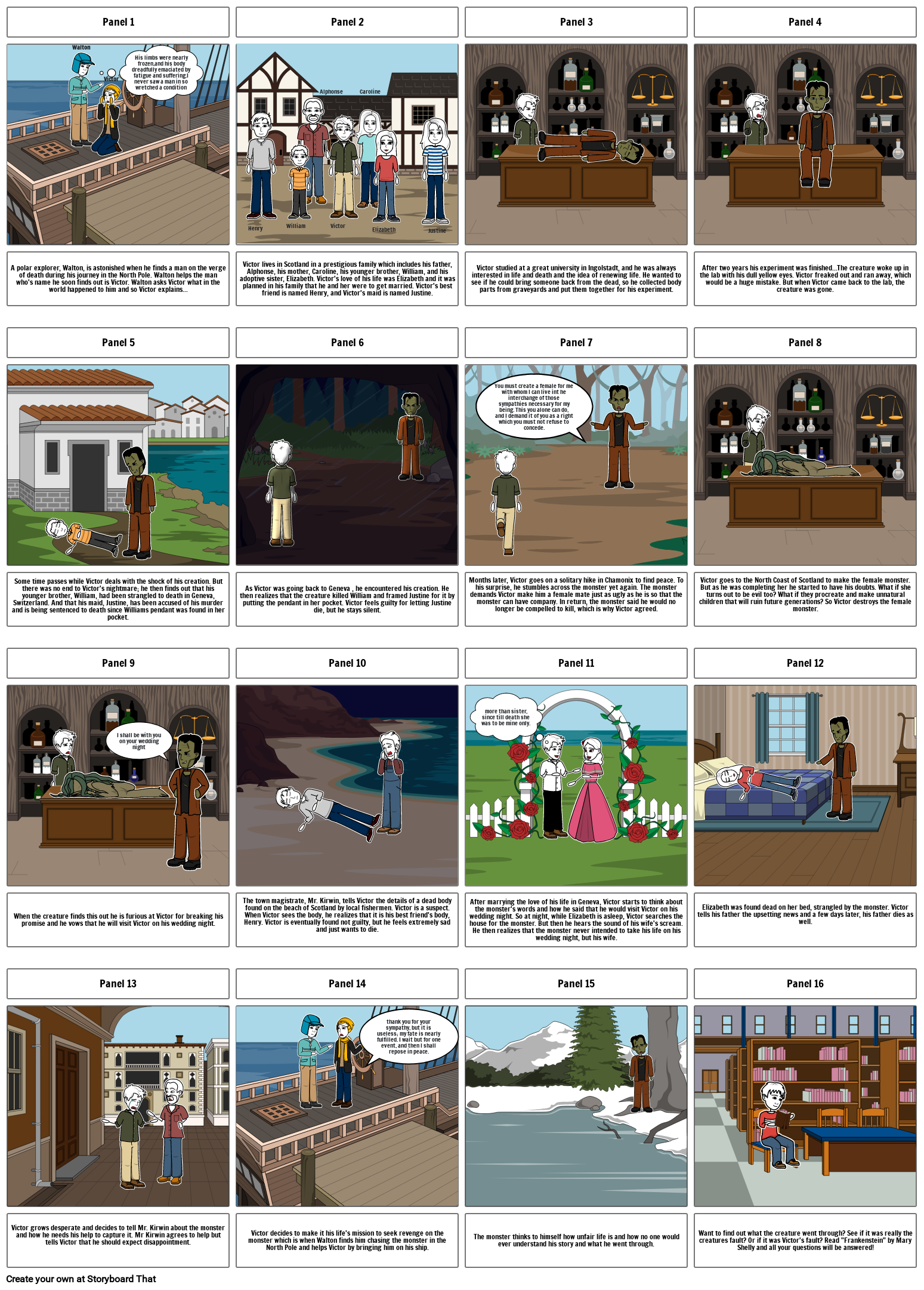 Frankenstein Storyboard by defb6b4f