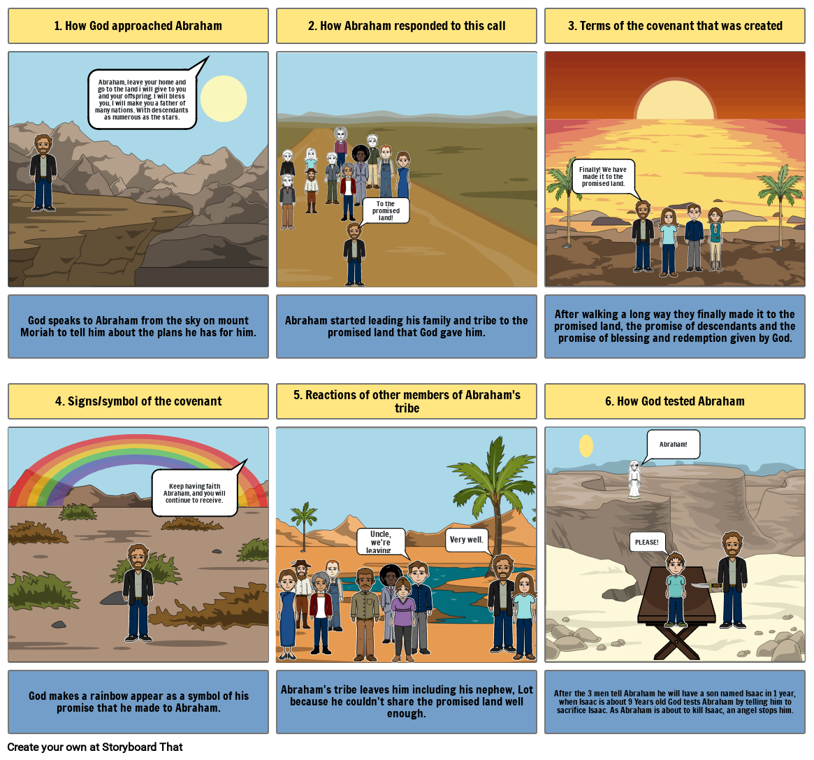 Culminating Part 1 Storyboard by dejussejo552