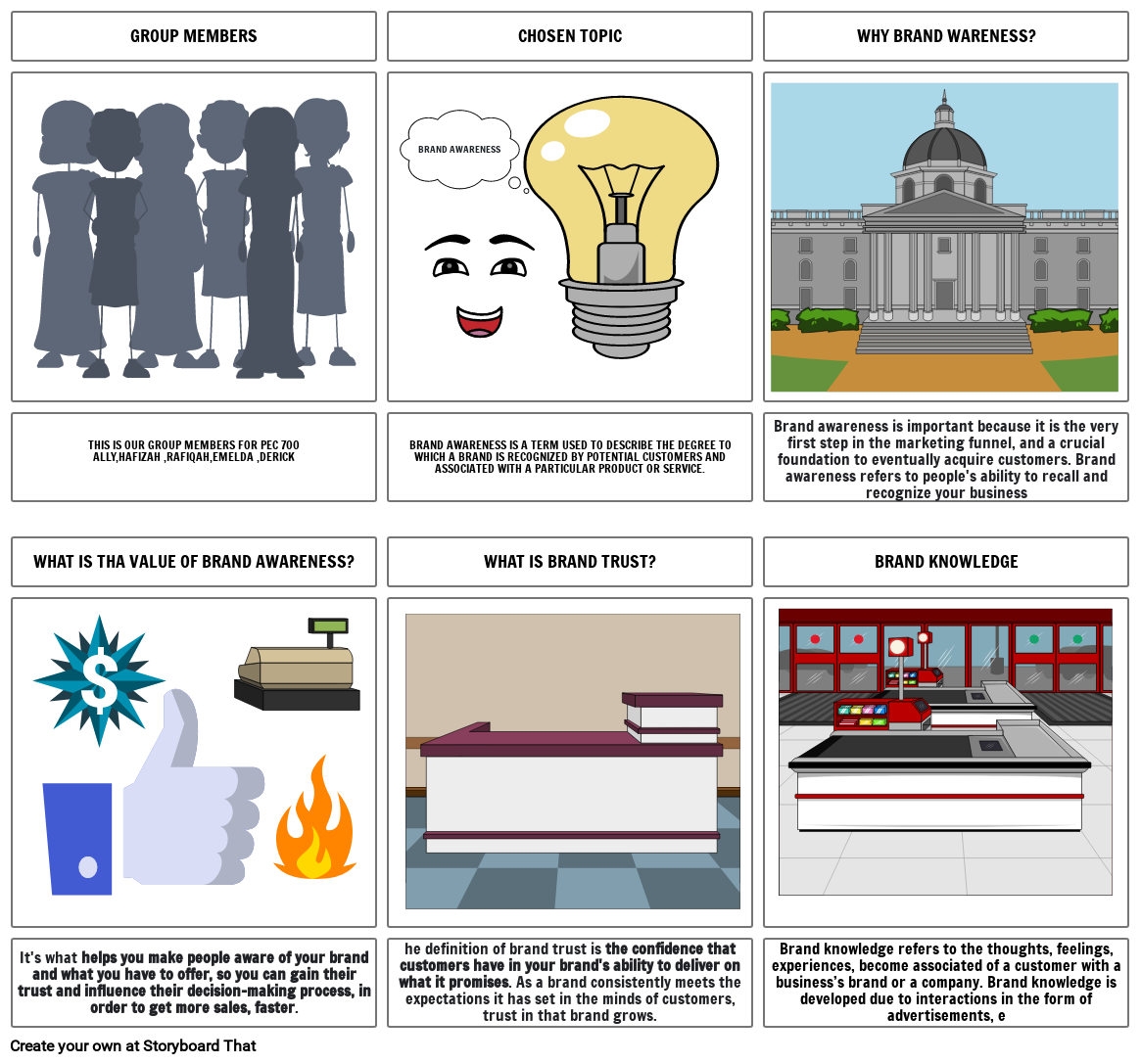 BRAND AWARENESS Storyboard by derick78811