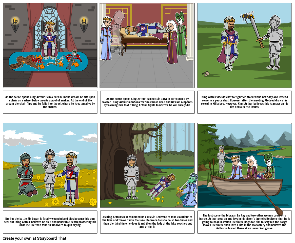 The death of Arthur Storyboard by df15bc01