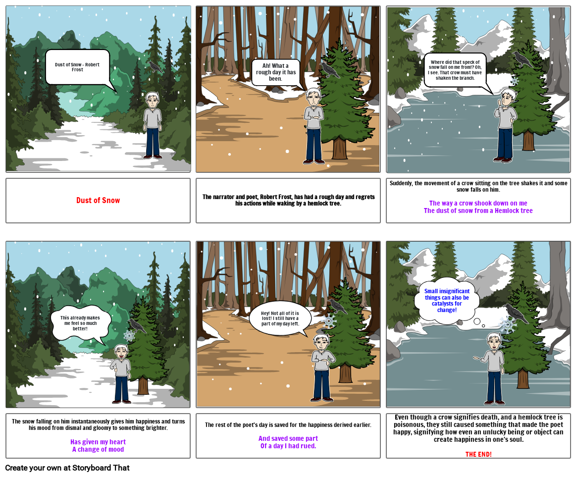 Dust of Snow - Robert Frost Storyboard por df35394c