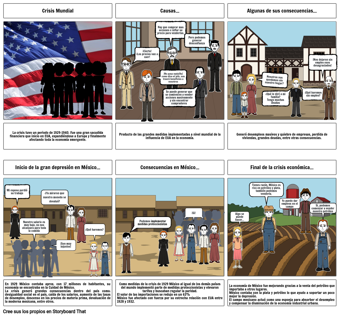Crisis De 1929 En M xico Storyboard By Df359a3c Crisis De 1929 En M xico Storyboard By Df359a3c
