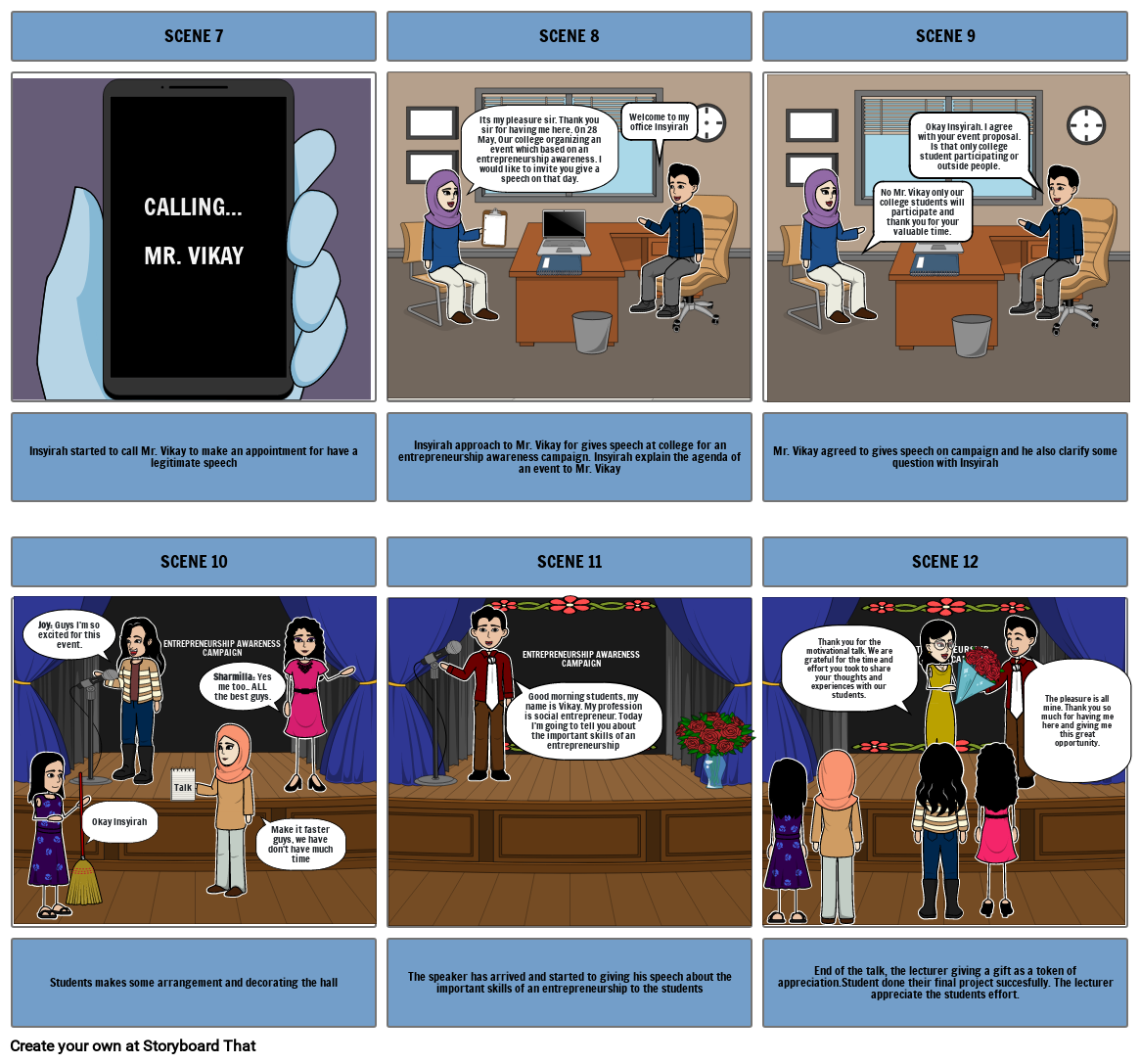 STORYBOARD- BY: PEAKY BLINDERS Storyboard by df4f93b6