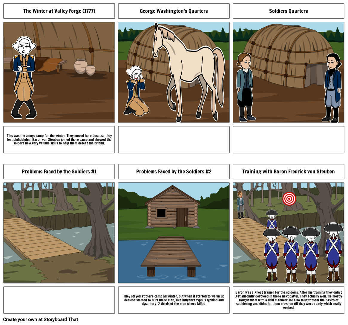 Untitled Storyboard Storyboard par df5205d80c