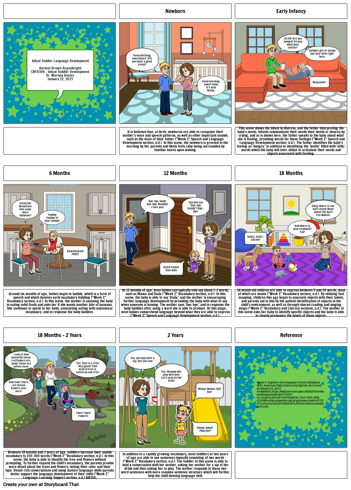 Language Development Storyboard Por Dfa7720e Language Development Storyboard Por Dfa7720e