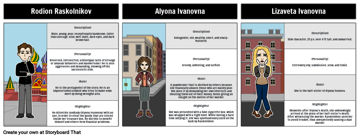 Crime And Punishment Storyboard por dfdba843