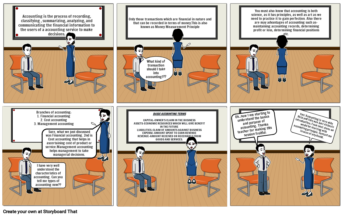 introduction to accounting Storyboard por dffcd97d