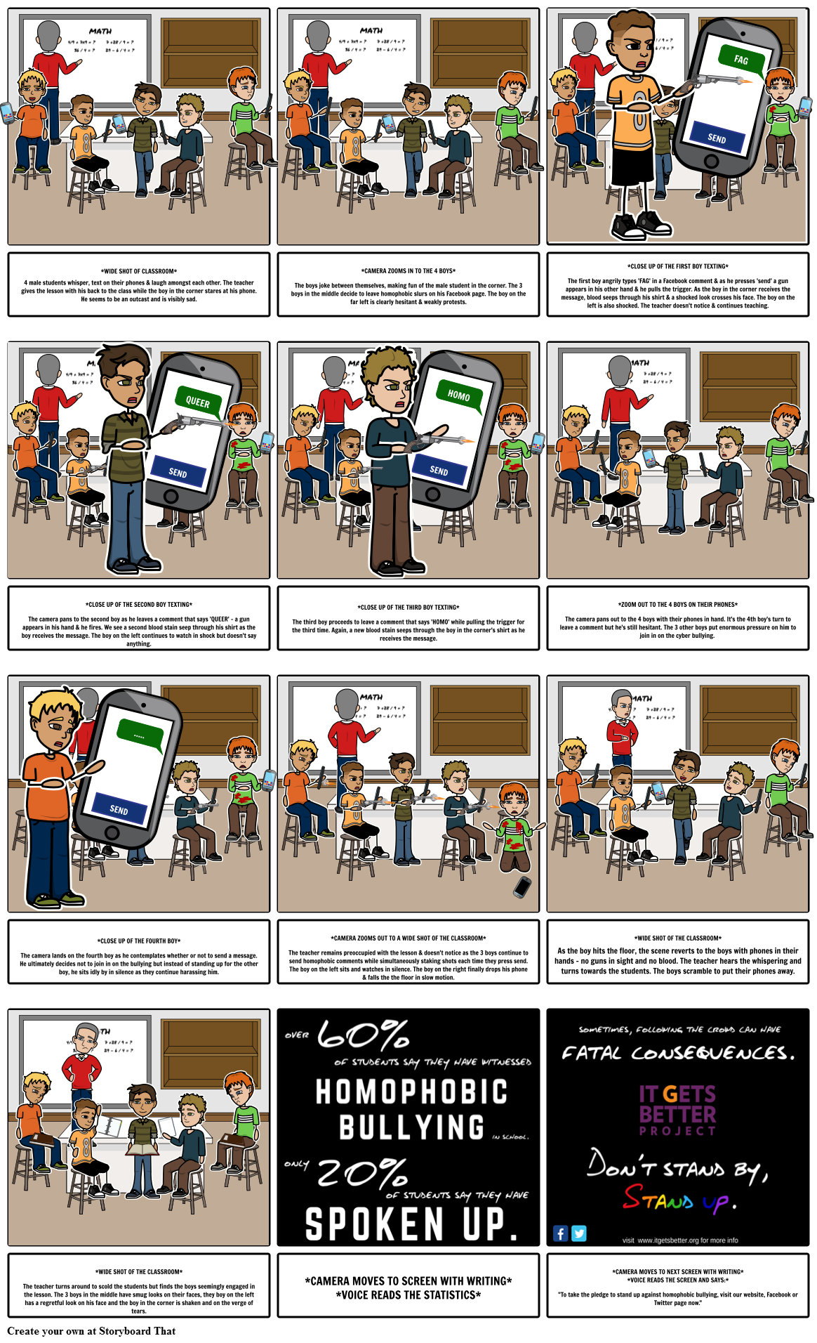 Cyber Bullying Commercial Storyboard por dgeisser