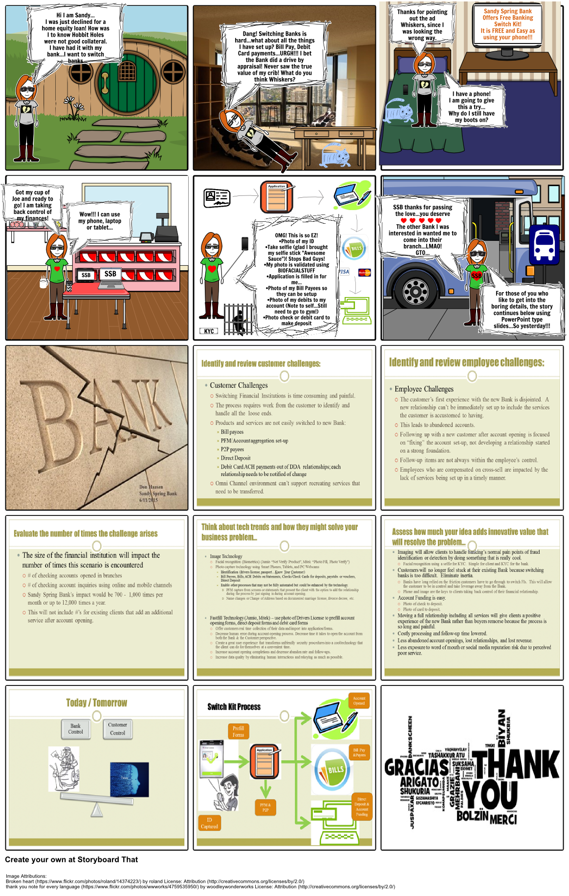 Idea Tank Storyboard por dhaasen