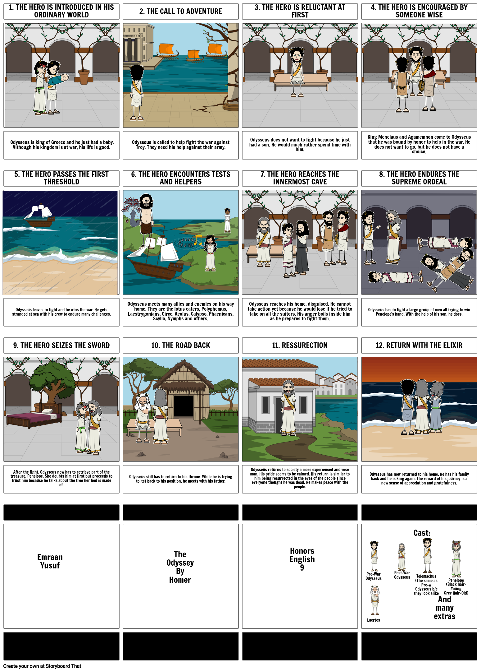 The Odyssey Storyboard por diinii3212