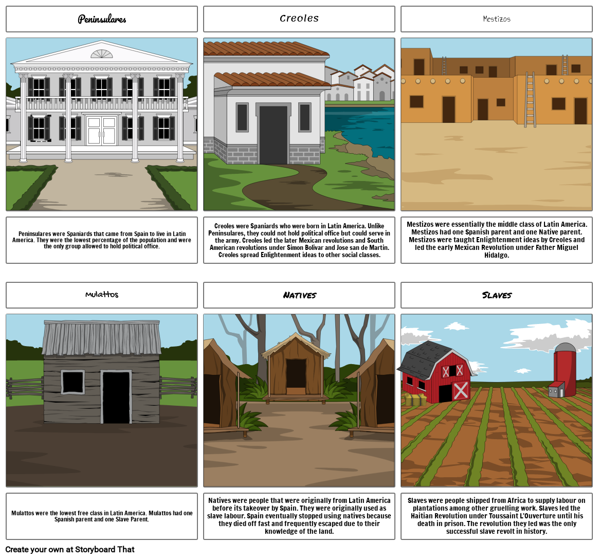 Social Classes of Latin American Revolutions Storyboard