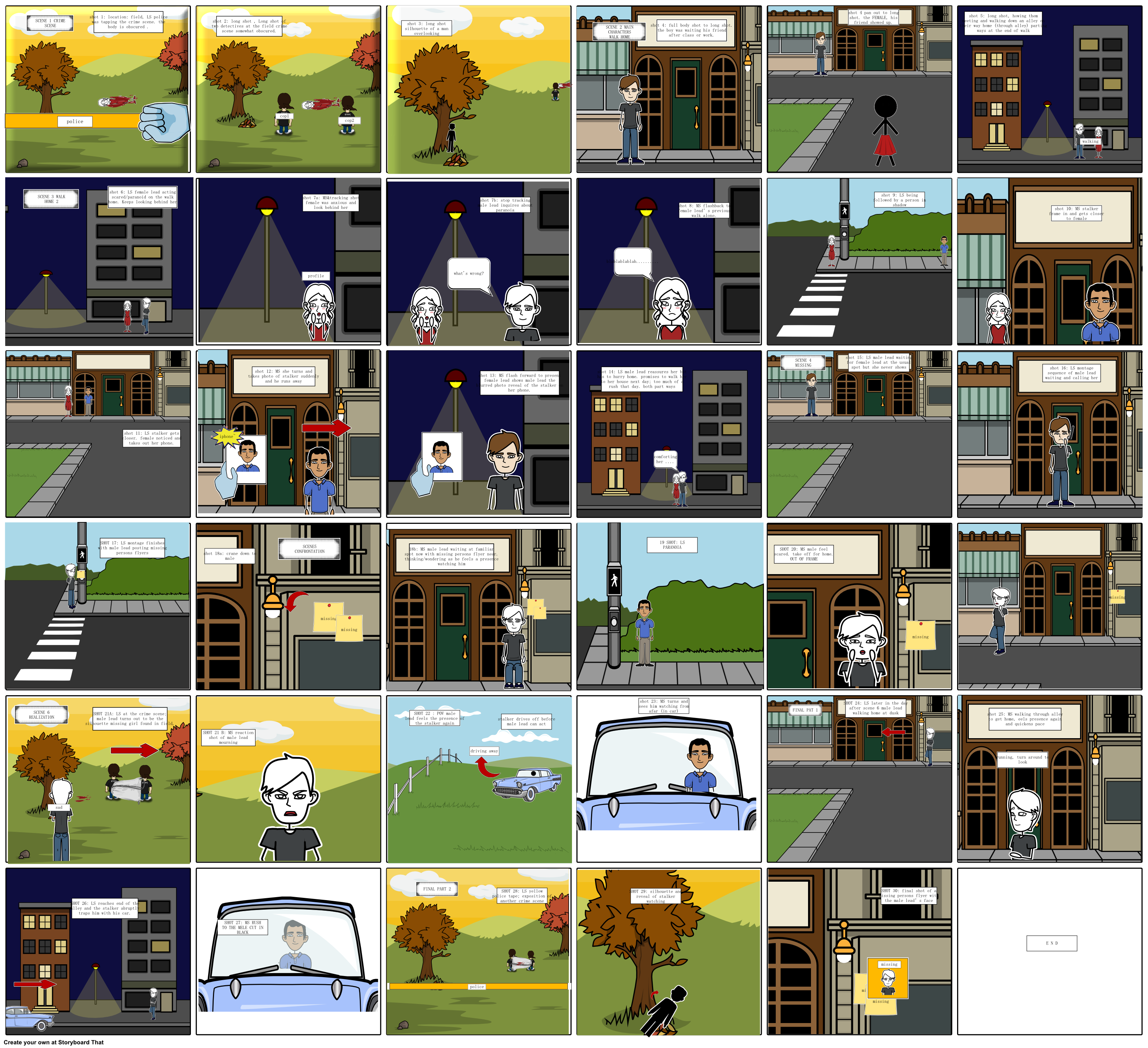 storyboard Storyboard by dinghuiliu