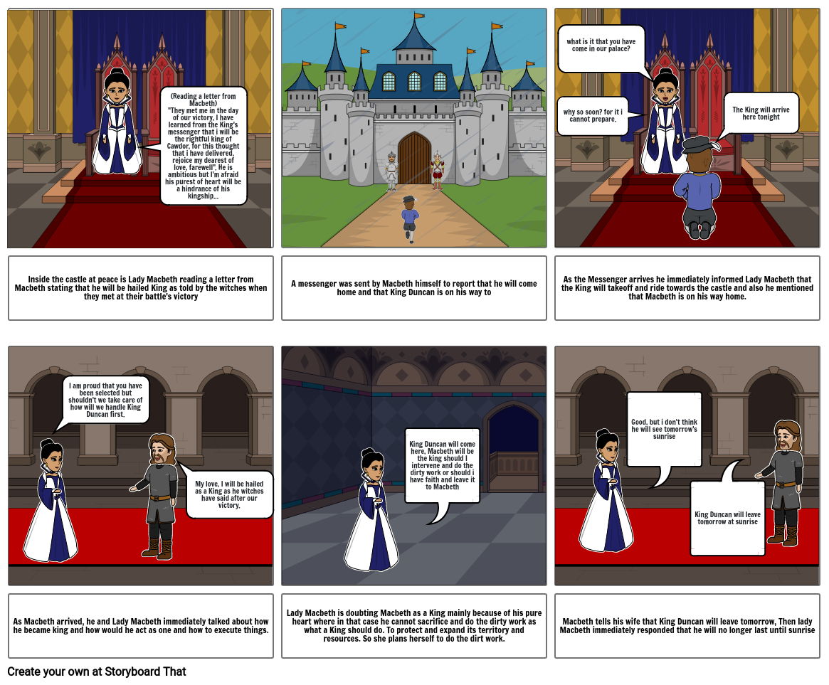 MACBETH Storyboard por dirk99255