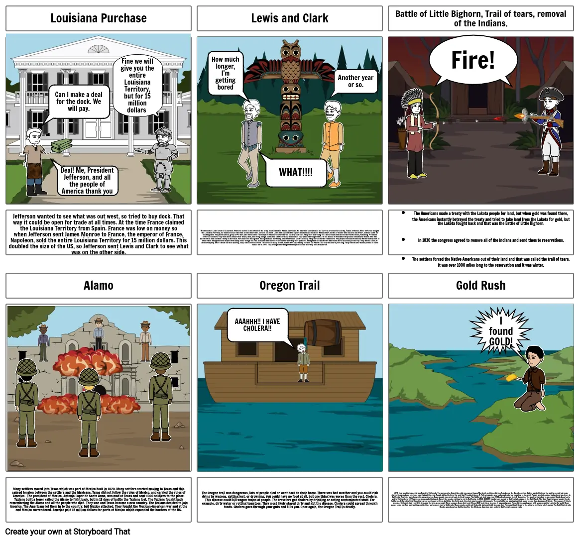 The History of America Storyboard por dishaan