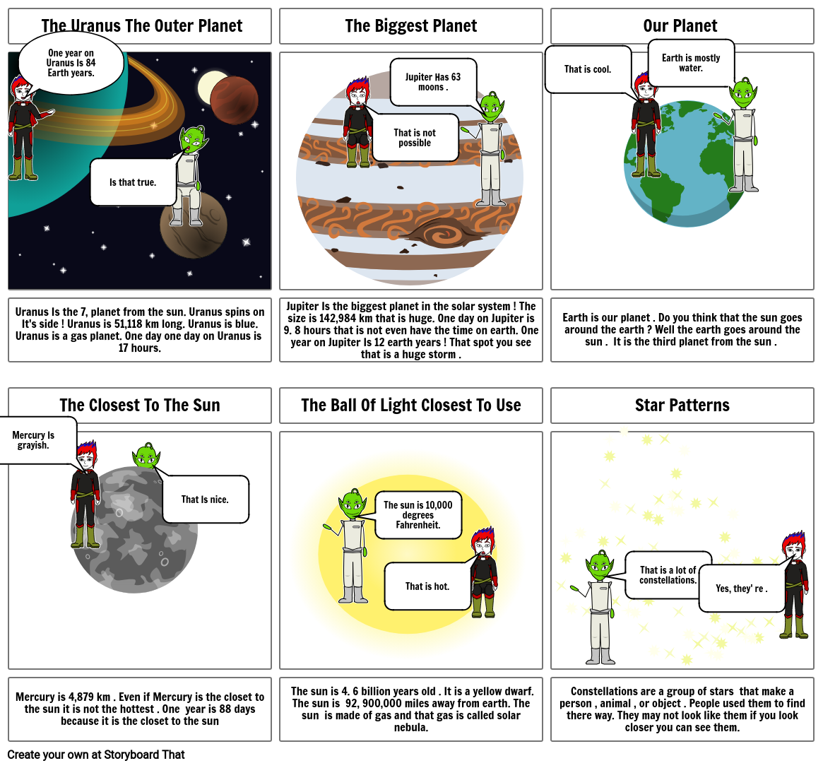 The planets and stars Storyboard by dnaman