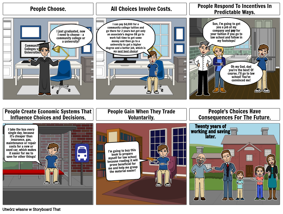 Handy Dandy Guide Storyboard por dorianekbby
