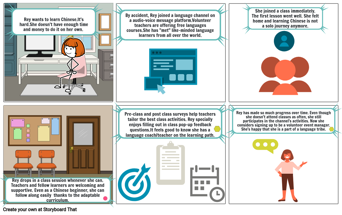 Customer Journey Map Storyboard por dottypokie Customer Journey Map Storyboard por dottypokie