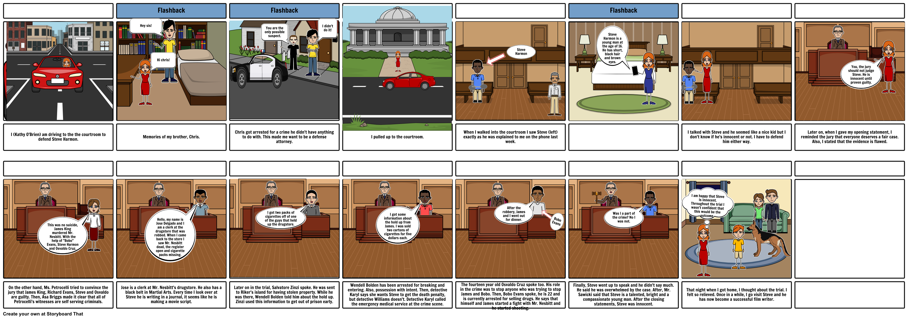 monster Storyboard by drennie2