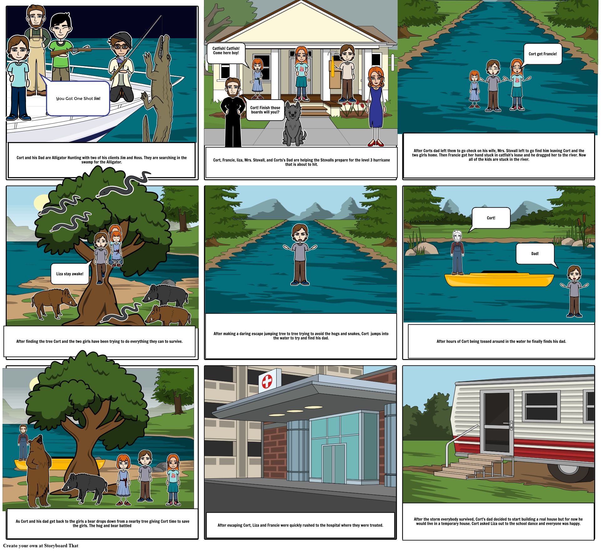 Terror At Bottle Creek Storyboard by dwalzak