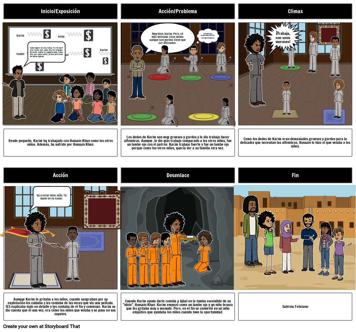 Karim Storyboard By E010bc4f karim-storyboard-by-e010bc4f