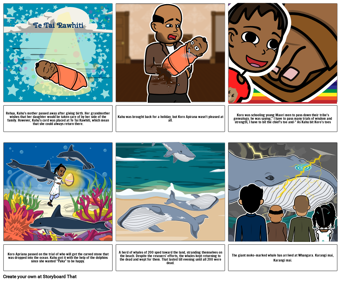 Recreation of The Whale Rider 2 Storyboard by e0448857