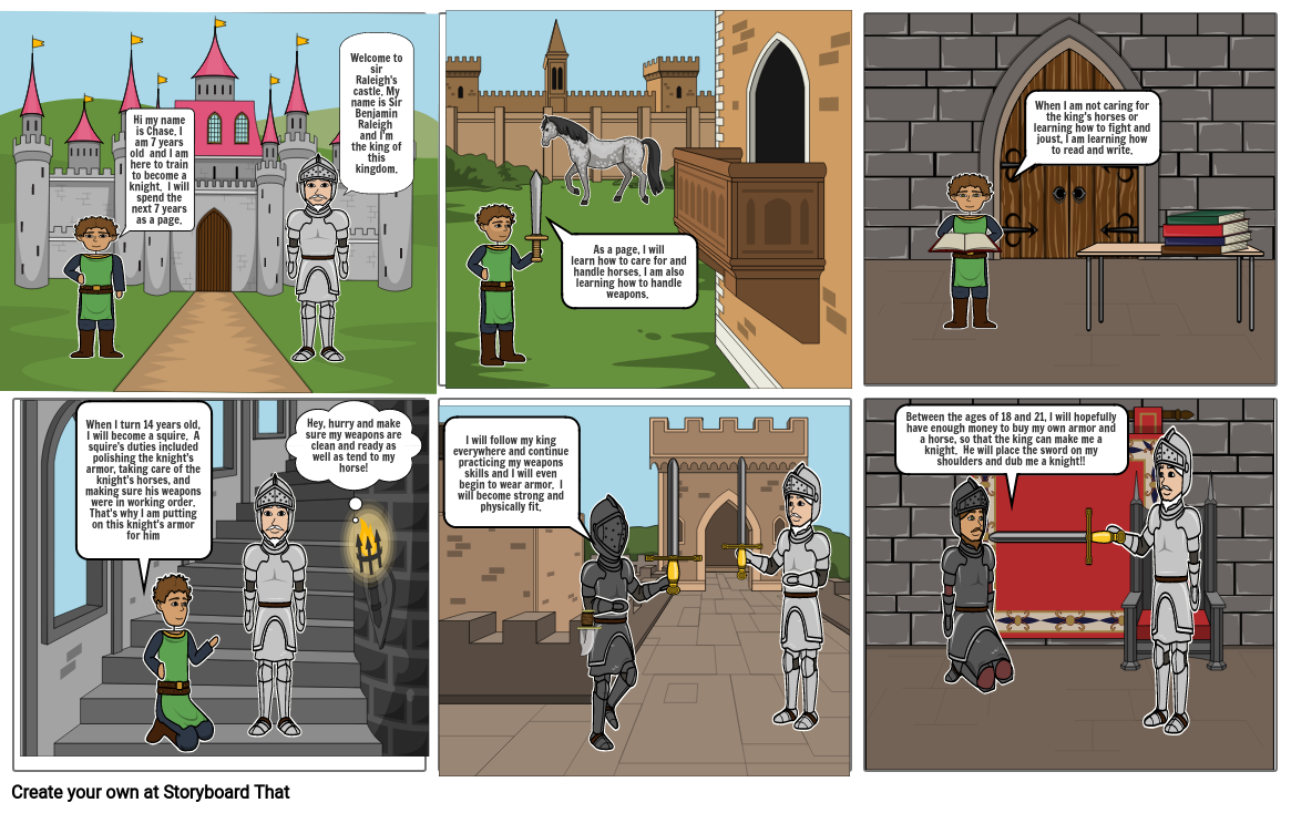 Becoming a Knight Storyboard por e0620416