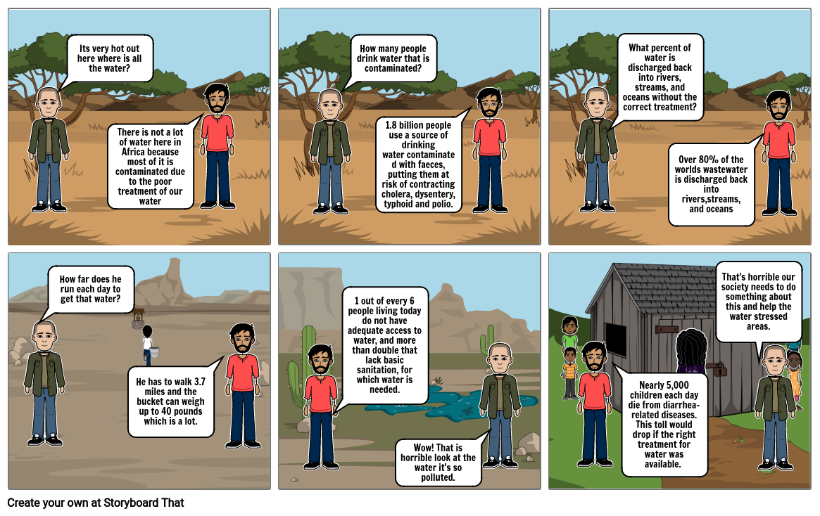 Comic Strip Geography Scott Philson Storyboard