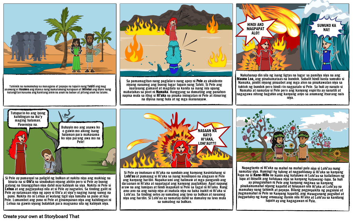 Pele Storyboard by e06e970b