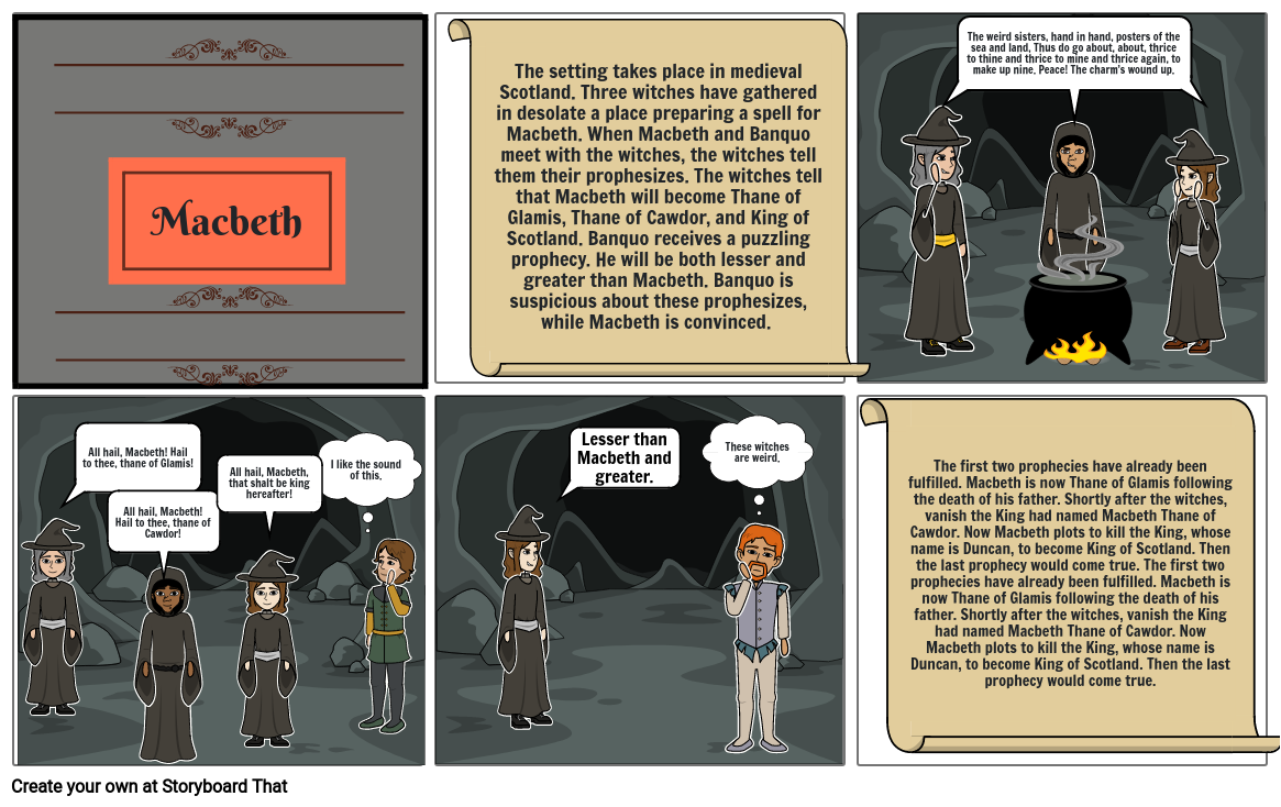 Macbeth Storyboard por e0a574ed