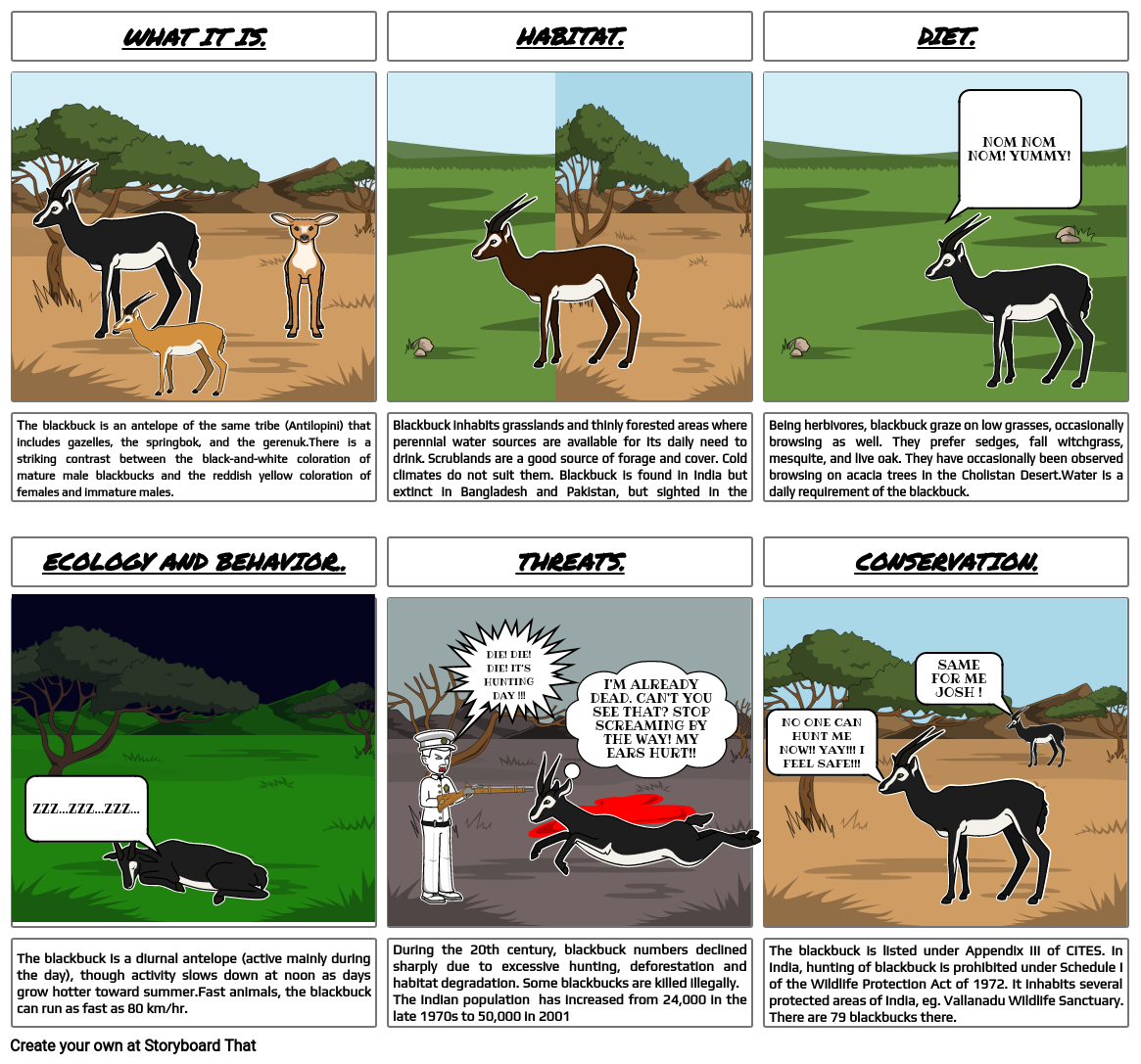 blackbuck Storyboard by e0caba54