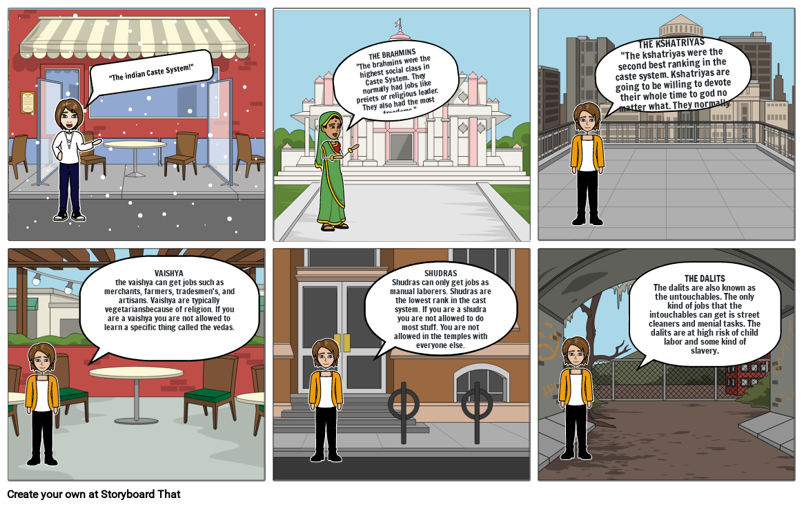 The Indian Caste System Storyboard por e0ef6f83