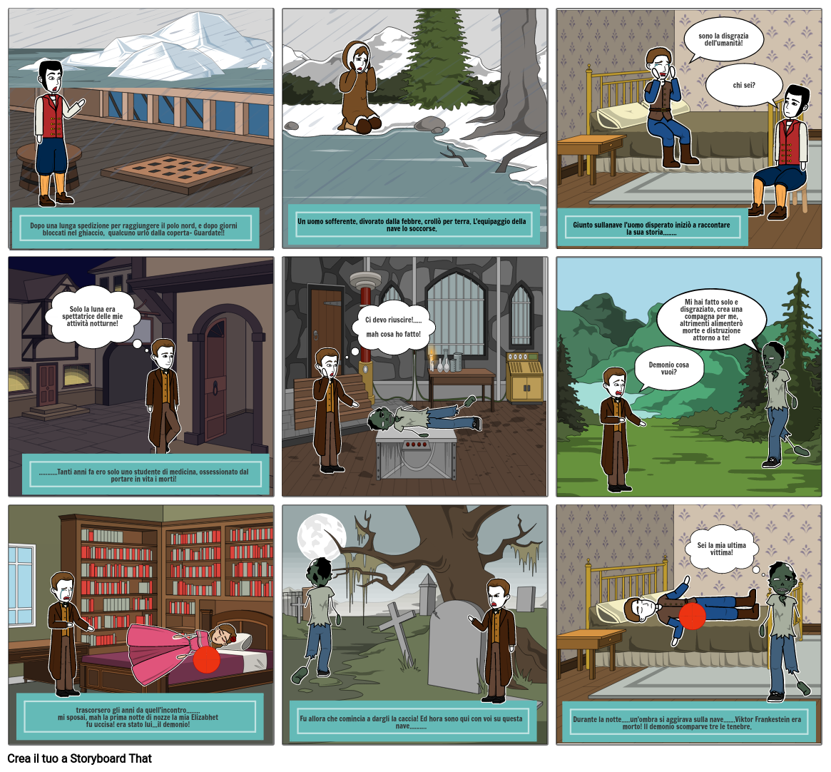 Frankenstein Storyboard by e1198e50