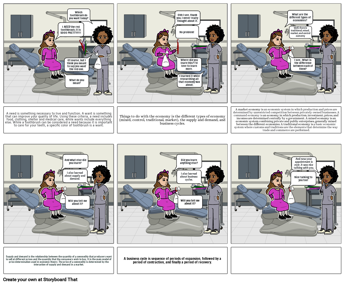 What Is Economy All About Storyboard By E160adf5 What Is Economy All About Storyboard By E160adf5