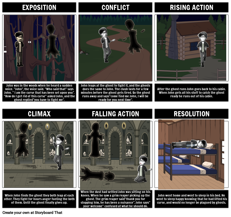 spooky story Storyboard by e183890c