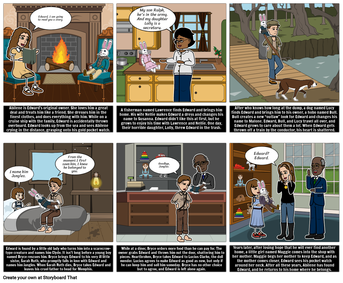 Edward Tulane Storyboard by e1922acc