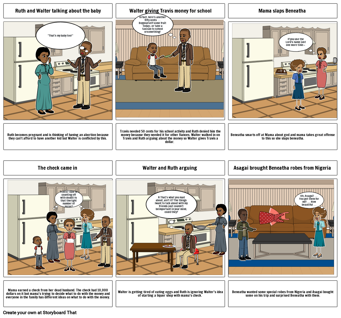 Unknown Story Storyboard by e1fe5c66