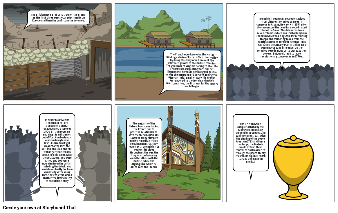 modry Storyboard por e270fe09