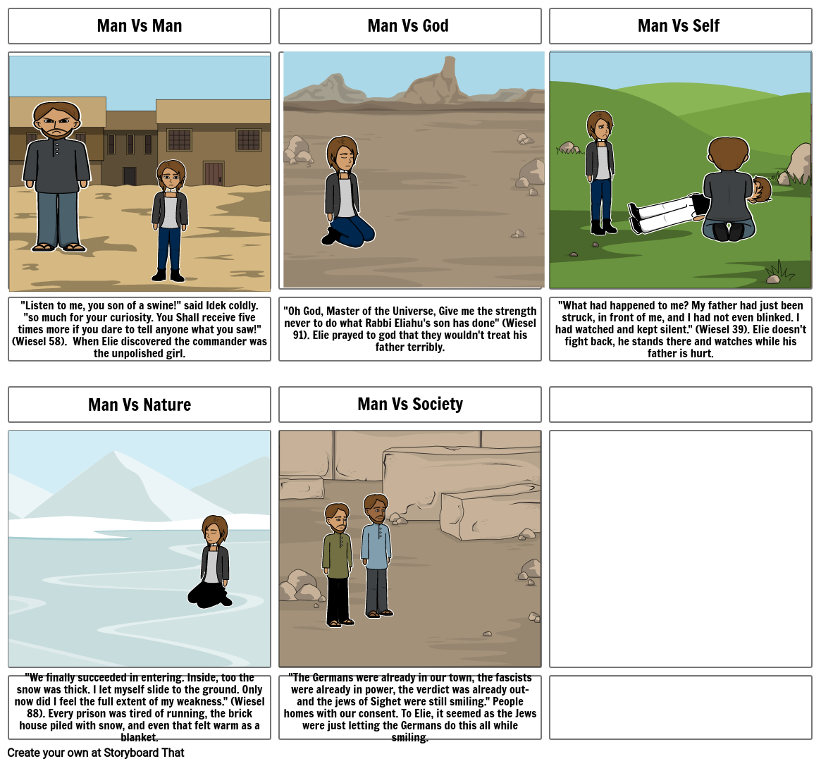 Conflict storyBoard (The Night) Storyboard by e2c7c220