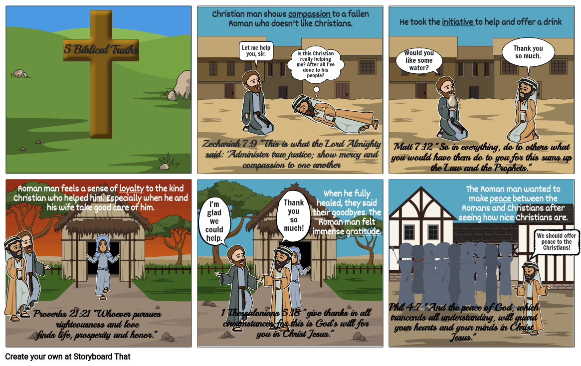 Bible Comic Strip Project Monday Oct 4 2021 Storyboard