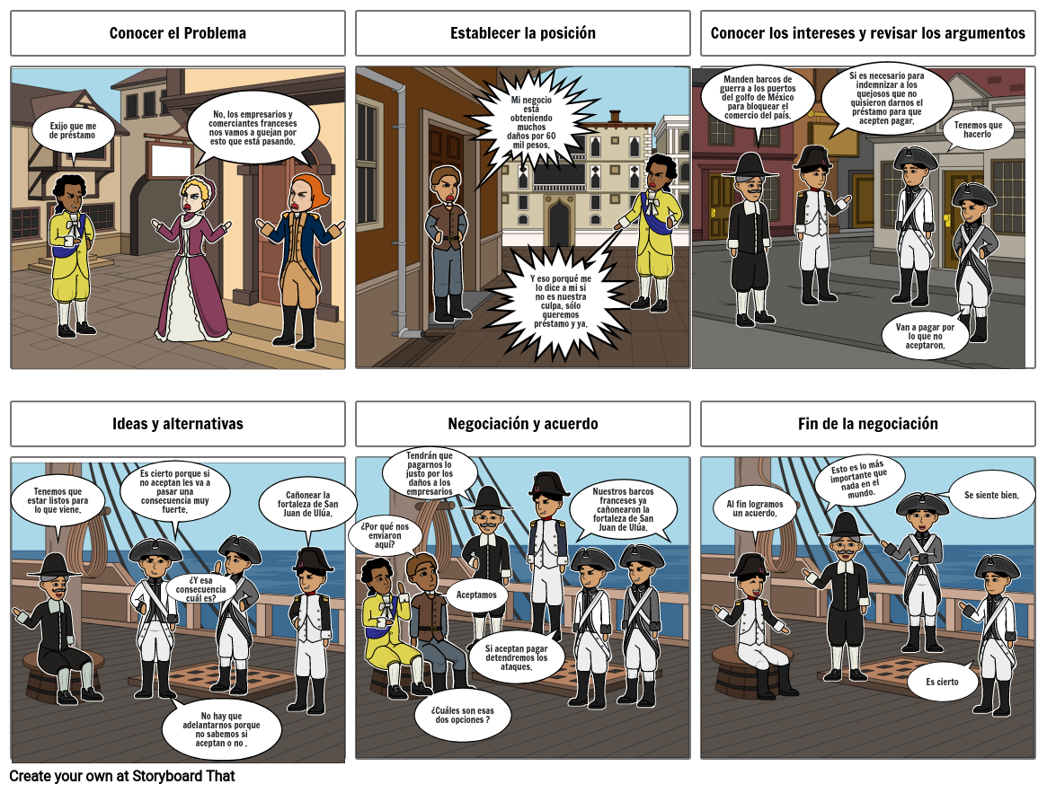 Historieta mediación Guerra de los Pasteles Storyboard