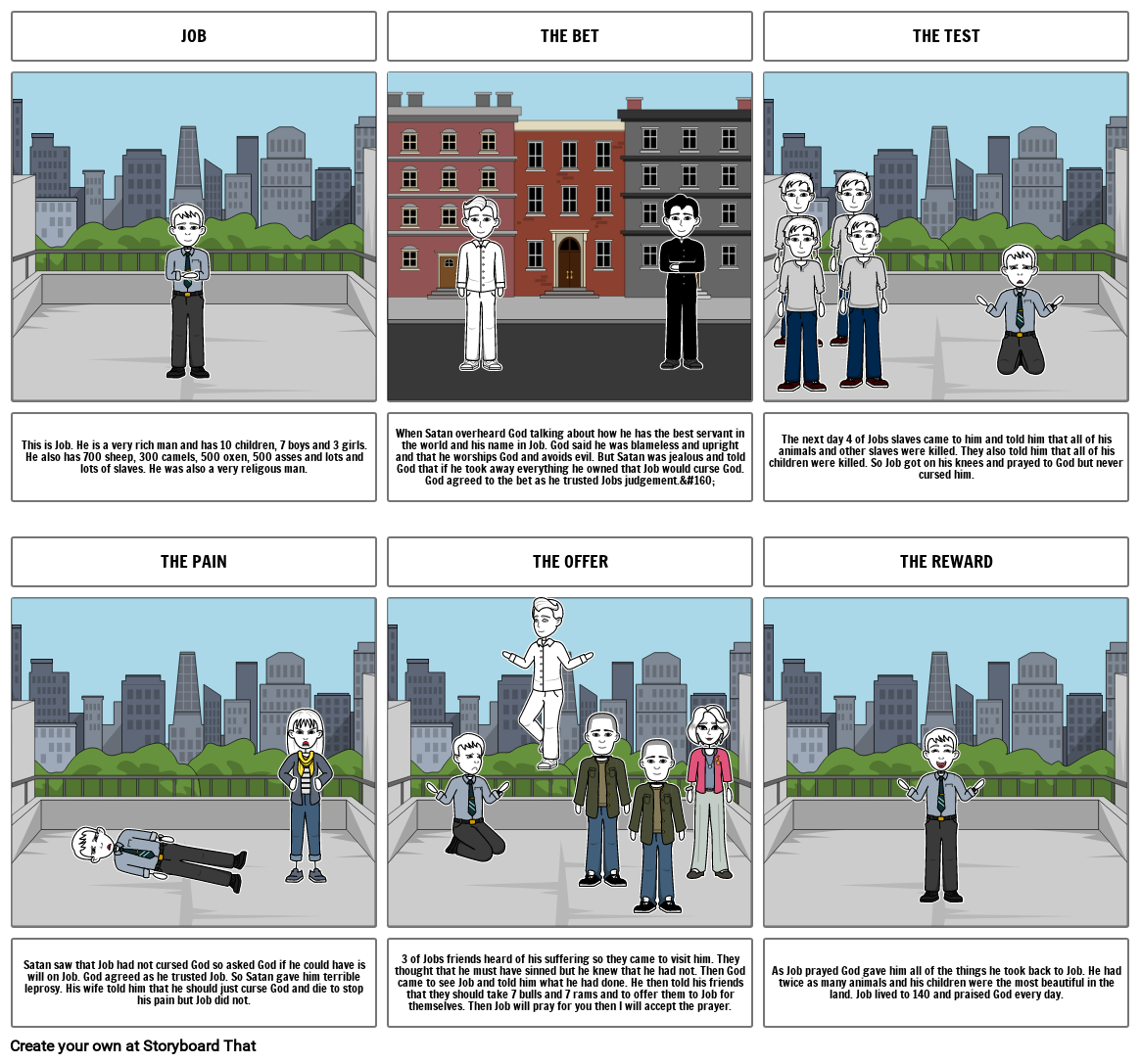 JOB Storyboard by e2f44246