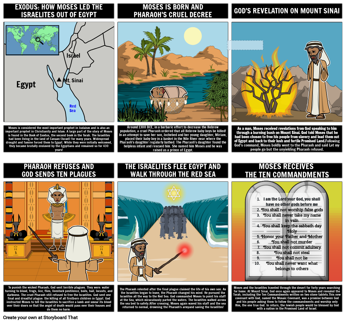The Life Of Moses Storyboard by e30f1465