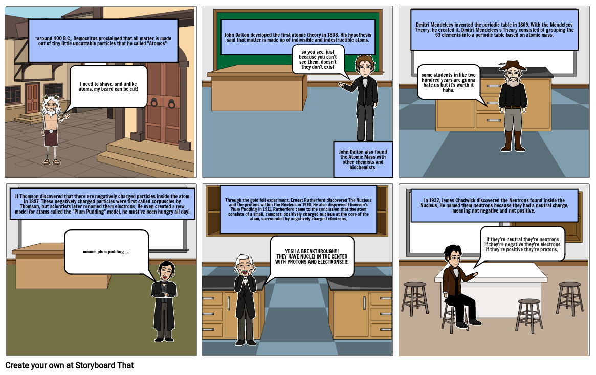 Rutherford vs Thompson comic Storyboard por e31e397c