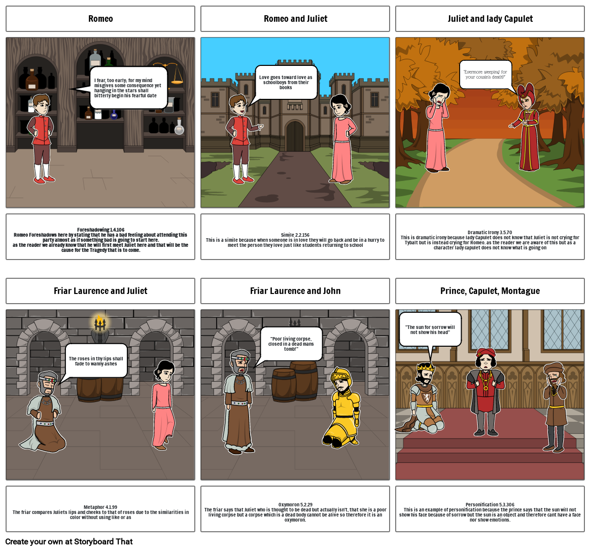 Romeo and Juliet Storyboard by e3210b6a
